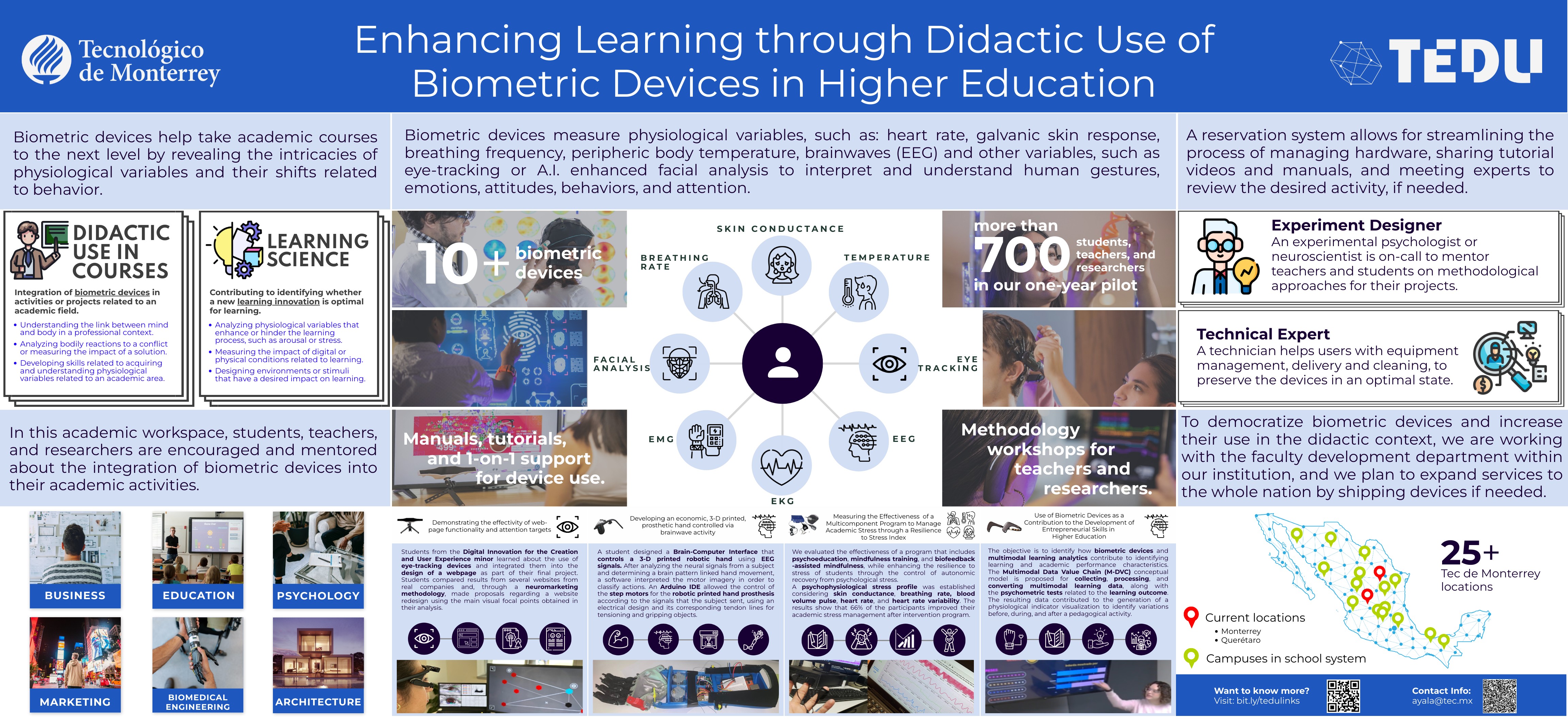 Poster EDUCAUSE v1 | Genially