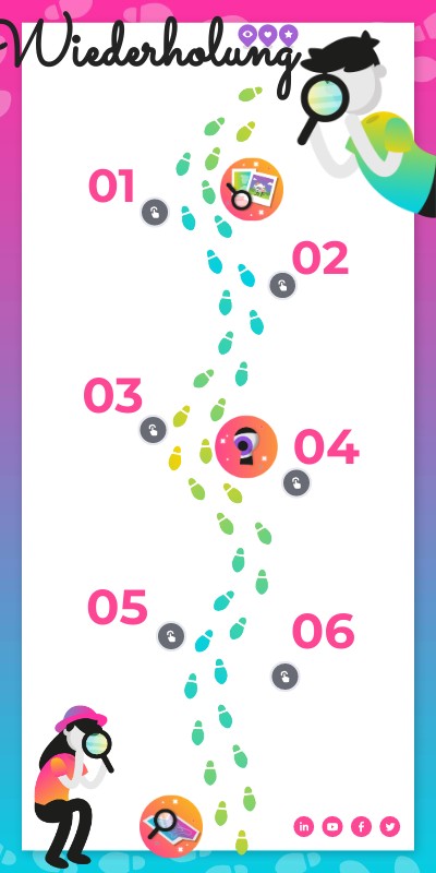 Copy - Wiederholung | Genially