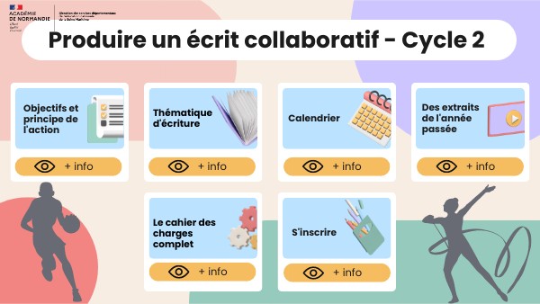 Ecrit collaboratif | Genially