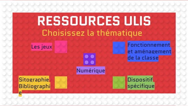 RESSOURCES ULIS | Genially