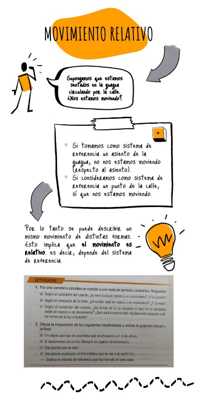 Movimiento relativo | Genially