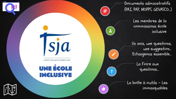 ISJA une école inclusive... | Genially