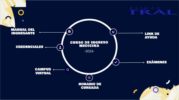 CI- MEDICINA- Comisión A | Genially