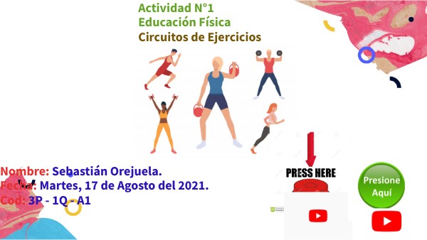 Circuitos de Ejercicios | Genially