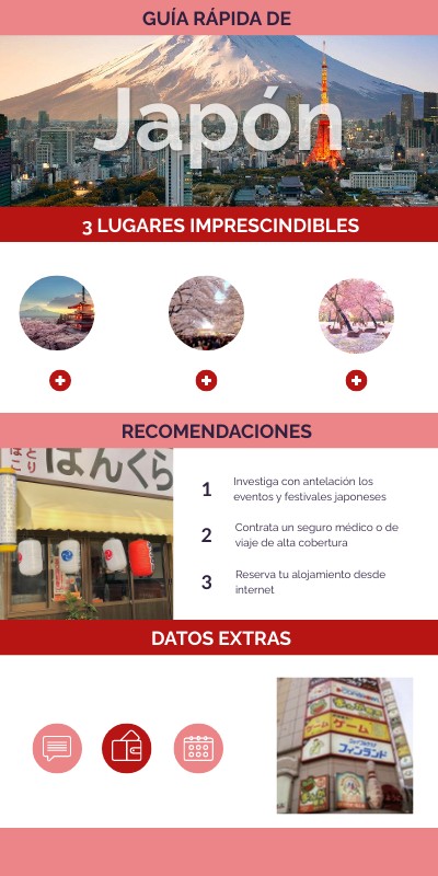 INFO GUÍA VIAJE camila vives