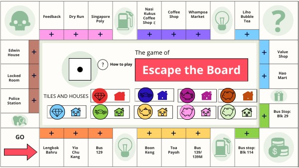 Copy - Escape the Board | Genially
