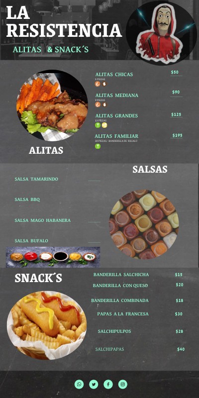 CARTA ALITAS & SNAK´S RESISTENCIA