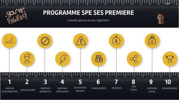Programme spé 1ère 2021/2022 | Genially
