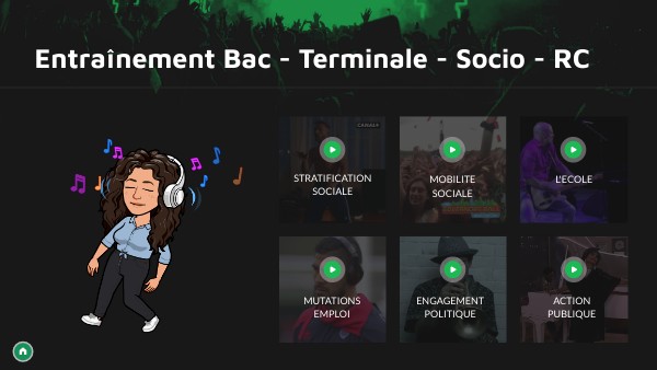 révisions terminales -Bac socio | Genially