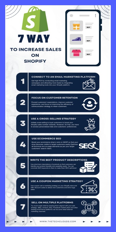 7 way To Increase Sales on Shopify