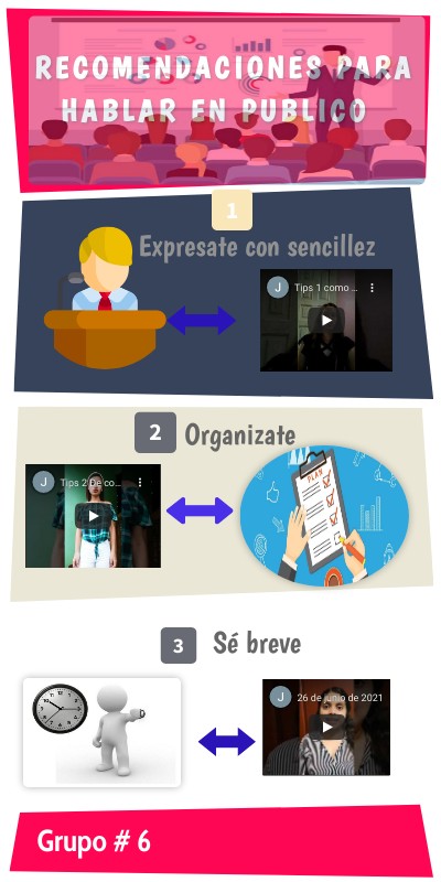 RECOMENDACIONES PARA HABLAR EN PUBLICO | Genially