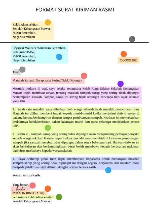 FORMAT SURAT KIRIMAN RASMI | Genially