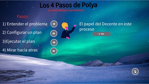 los 4 pasos de Pólya | Genially