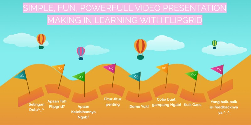 SIMPLE, FUN. POWERFULL VIDEO PRESENTATION MAKING IN LEARNING WITH FLIP