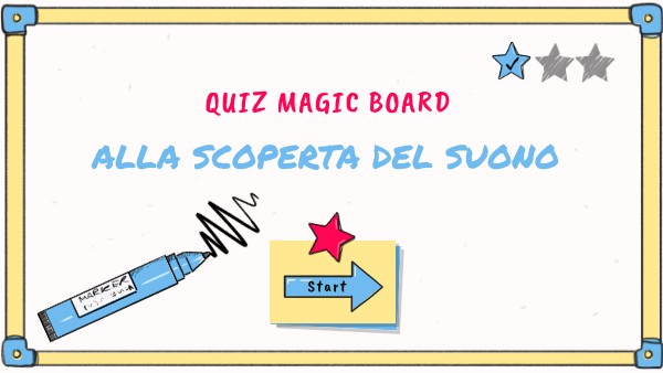 ALLA SCOPERTA DEL SUONO | Genially