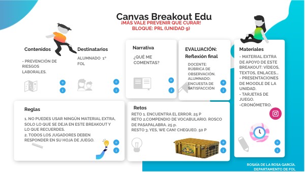 CANVAS BREAKOUT. MÁS VALE PREVENIR QUE CURAR.