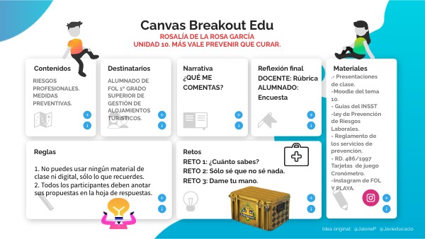 CANVAS BREAKOUT FOL Y PLAYA