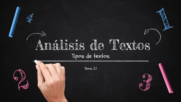 Análisis de Textos | Genially