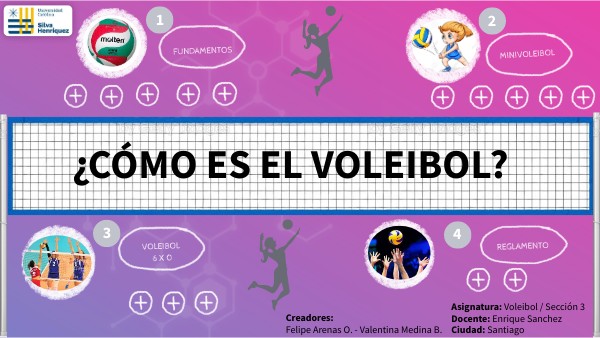 INFOGRAFÍA DE VOLEIBOL | Genially