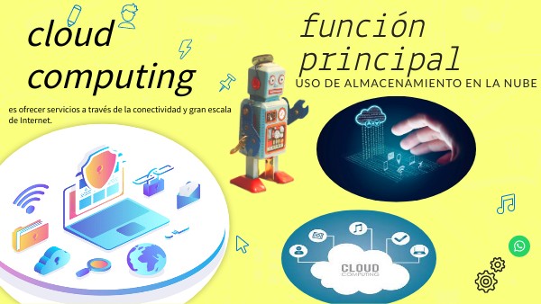 CLOUD COMPUTING | Genially