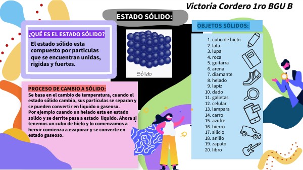 Estado sólido-Victoria Cordero 1ro BGU B