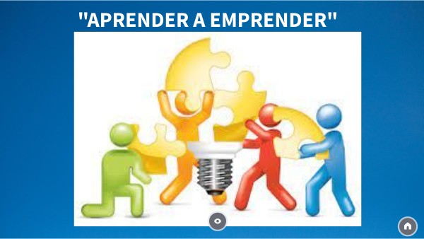 Aprender a Emprender | Genially