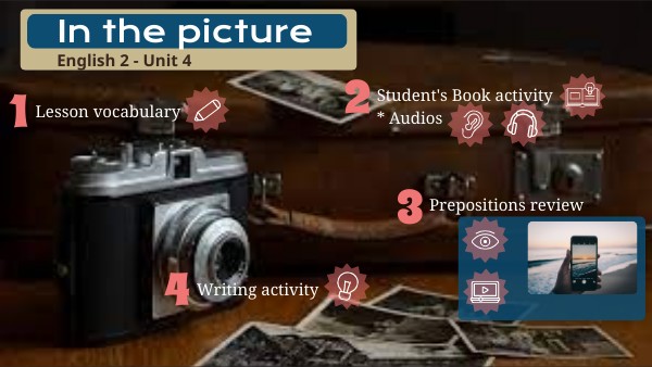 English Level 2 - Unit 4 | Genially