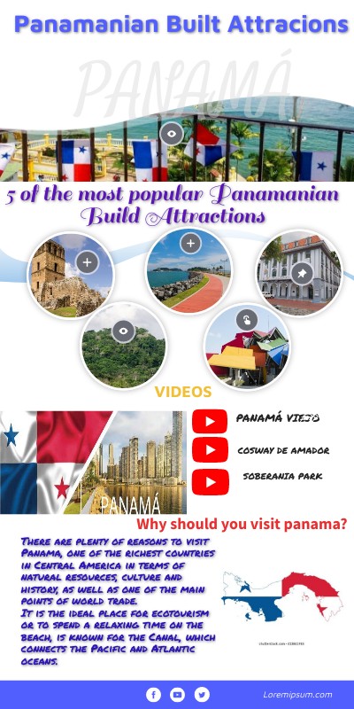 Panamanian Built Attracions | Genially
