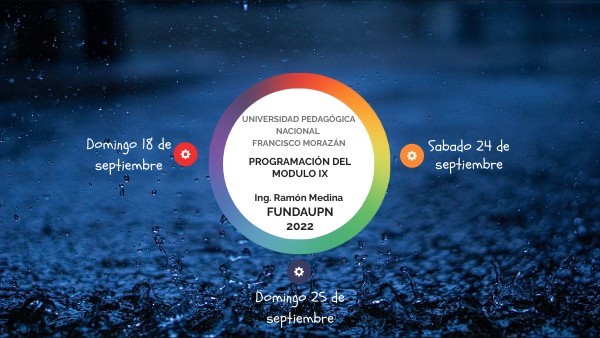 Programación Del Modulo IX