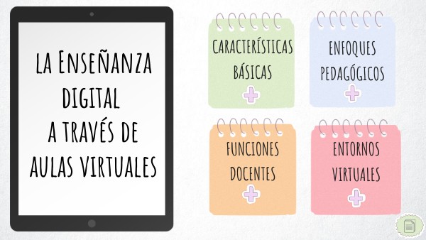 La enseñanza digital a través de aulas virtuales | Genially
