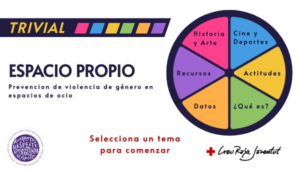 Trivial Espacio Propio | Genially