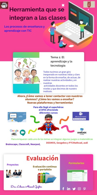 Herramienta que se integran a las clases | Genially