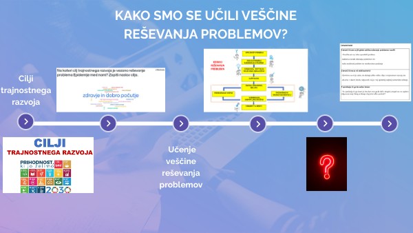 Reševanje problemov prvič