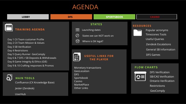 DK Agenda | Genially