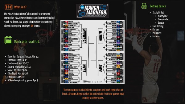March Madness & World Baseball Classi