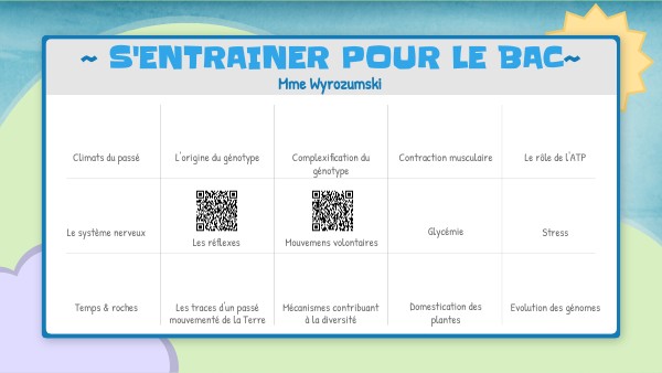 s'entrainer pour le bac | Genially