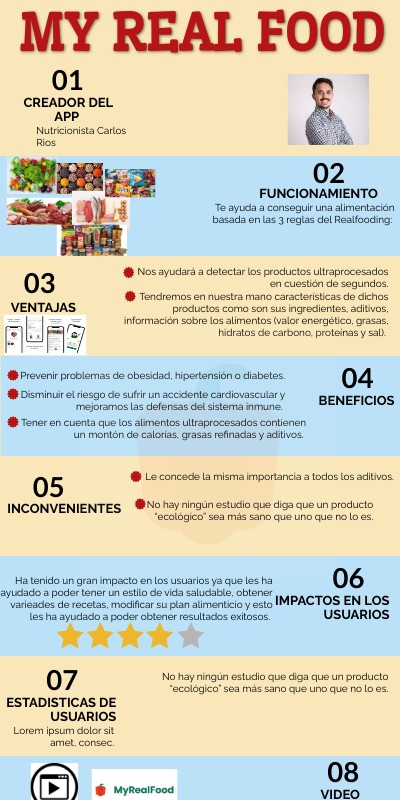 MY REAL FOOD-GRUPO 6 | Genially