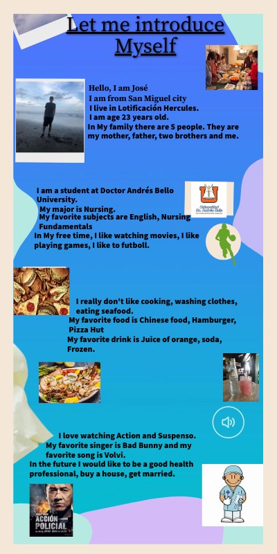 Let me introduce Myself