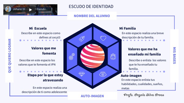 ESCUDO DE IDENTIDAD | Genially