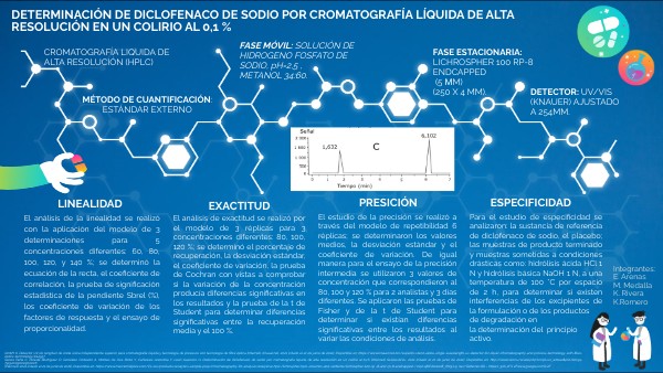 TALLER ANÁLISIS INSTRUMENTAL | Genially