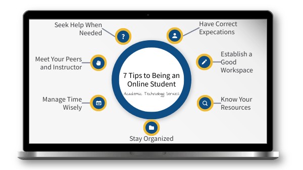7 Tips to Being an Online Student
