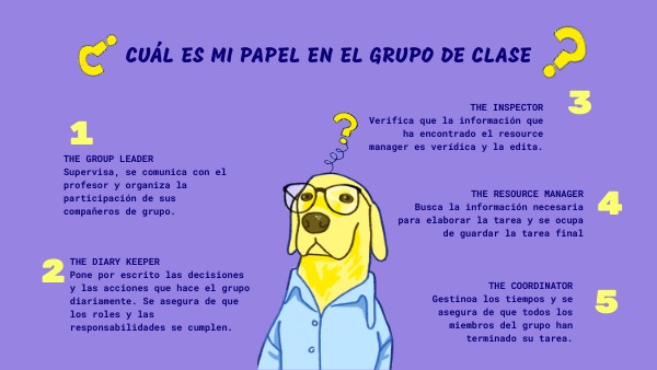 papel grupos | Genially