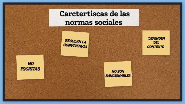 Caracterticas de las normas sociales | Genially