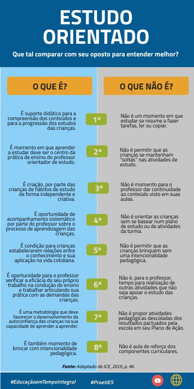 TIMELINE COMPARISON | Genially