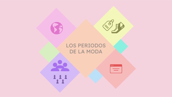 Los periodos de la moda | Genially