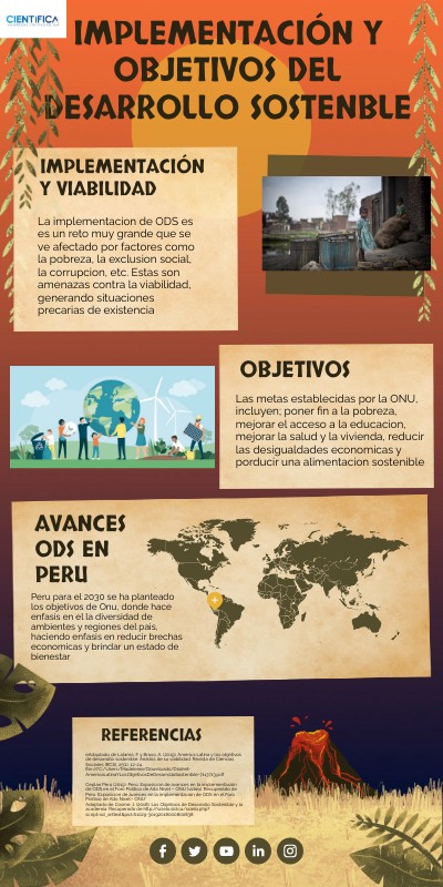 DESARROLLO SOSTENIBLE | Genially