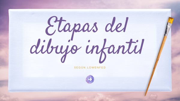 ETAPAS DEL DIBUJO INFANTIL | Genially