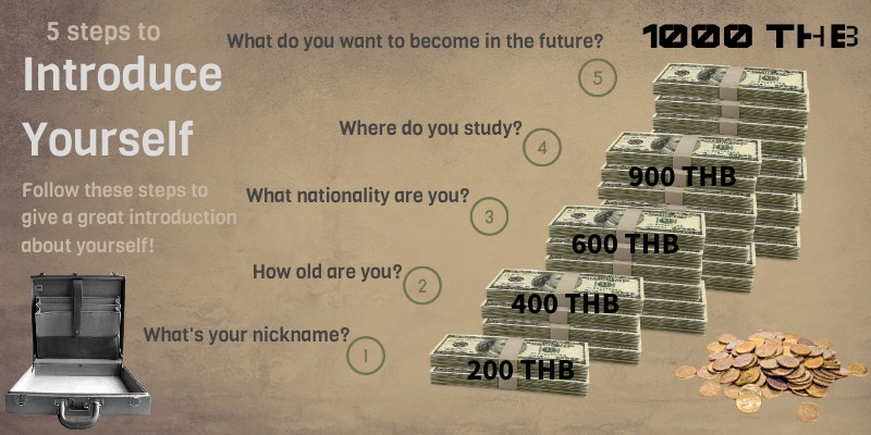 Introduce Yourself and Become Rich