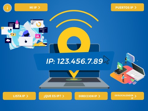 Imagen interactiva IP