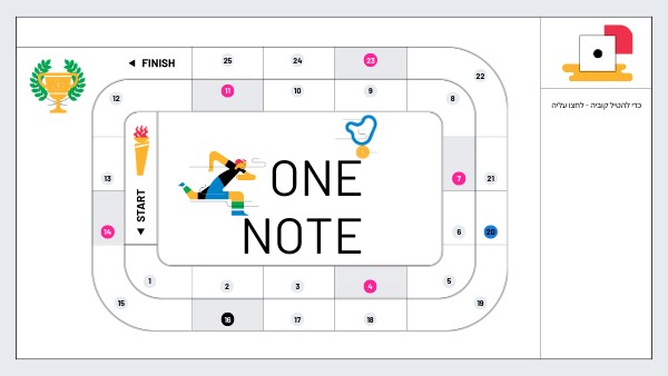 OLYMPICS BOARD GAME | Genially